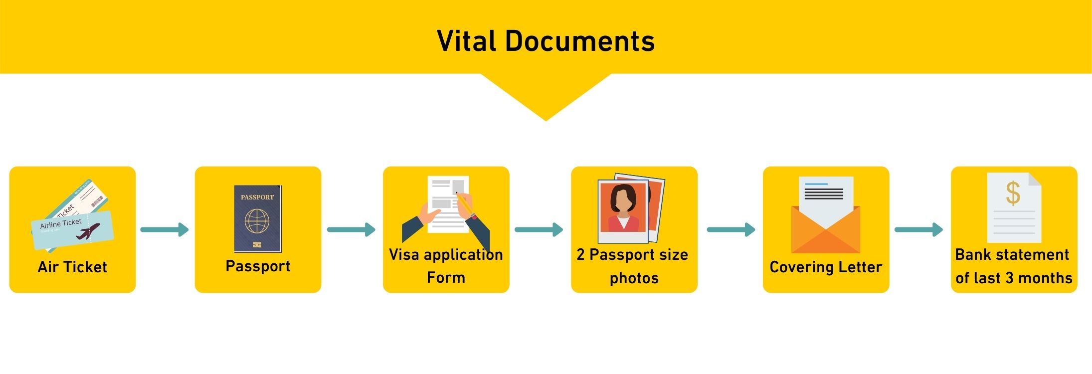 Letter Of Explanation For Visa Application Singapore - Infoupdate.org